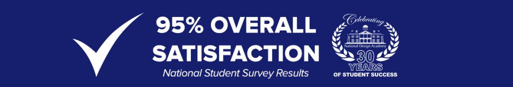 National Design Academy (NDA) | Interior Design Courses