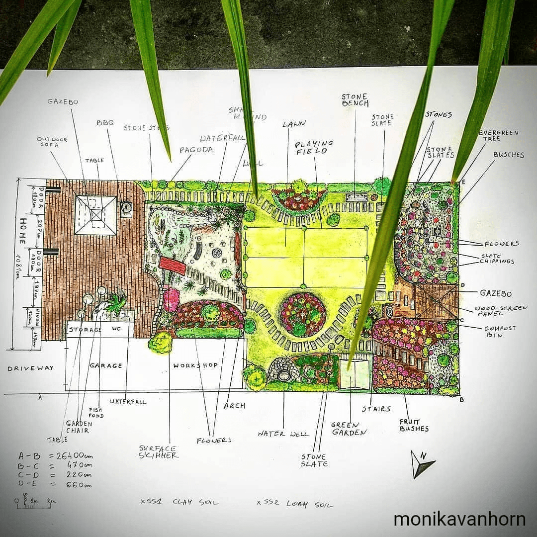 Choosing the Right Garden Design Course