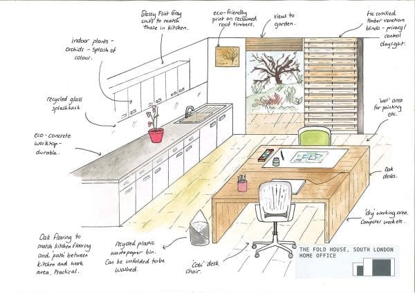 Undergraduate Gallery - National Design Academy