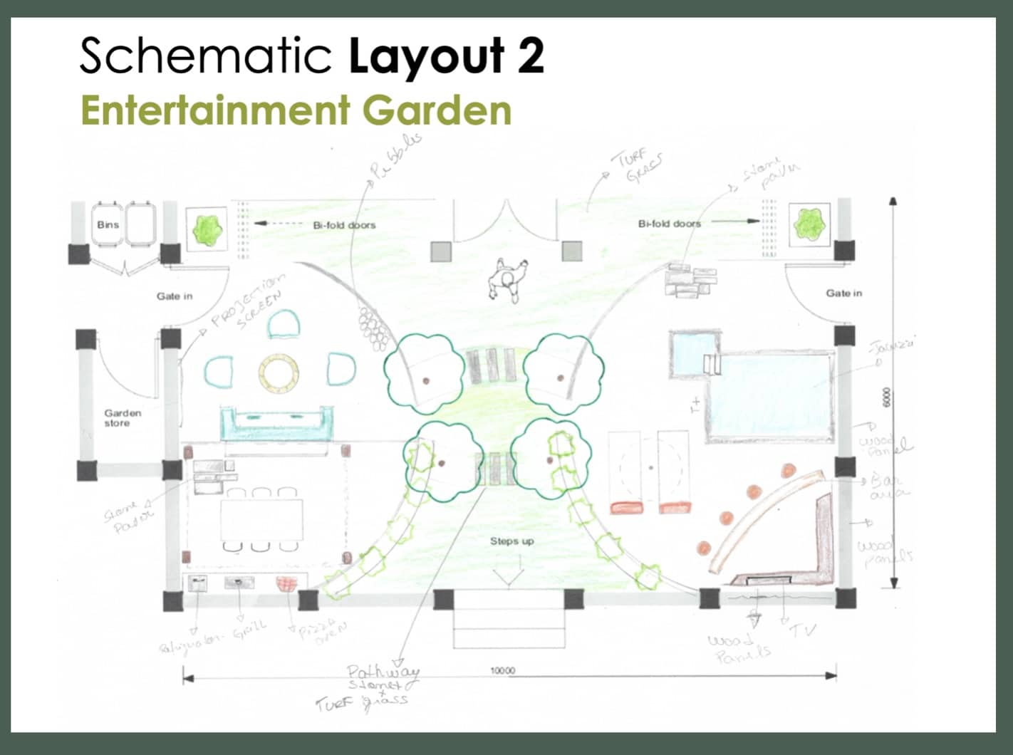 Exterior Design Course Gallery | National Design Academy