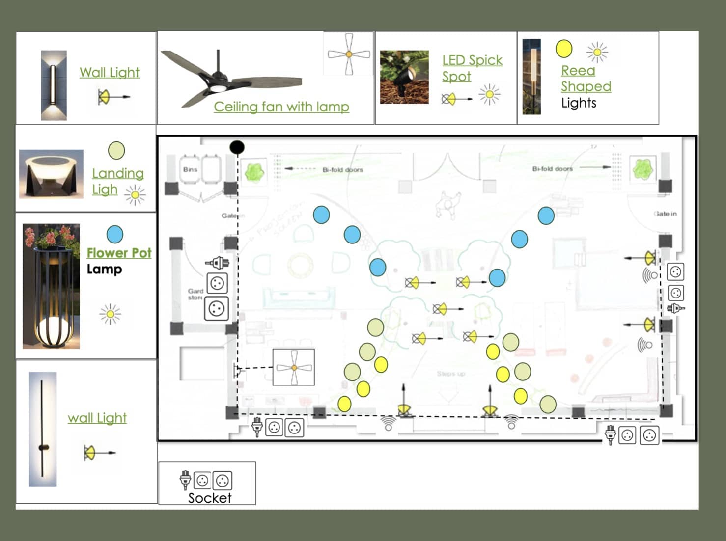 Exterior Design Course Gallery | National Design Academy