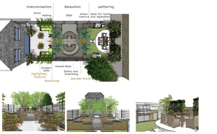 How to Use Photoshop for Interior Design - National Design Academy