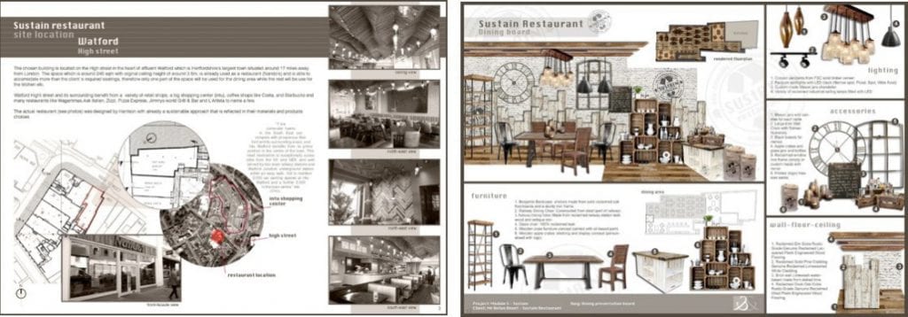 How to Use Photoshop for Interior Design - National Design Academy