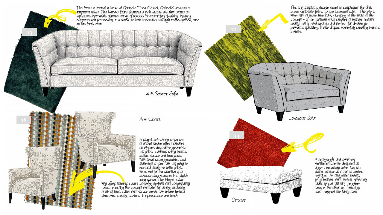 Student Spotlight Case Study: Adrian Pembroke Tallett - National Design ...