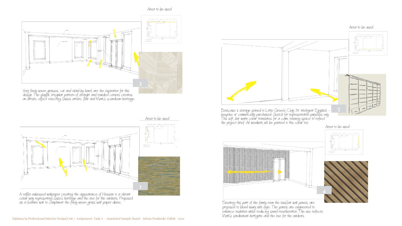 Student Spotlight Case Study: Adrian Pembroke Tallett - National Design ...