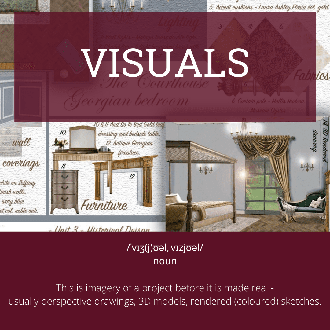 Become an Interior Designer. Can You Talk the Talk?