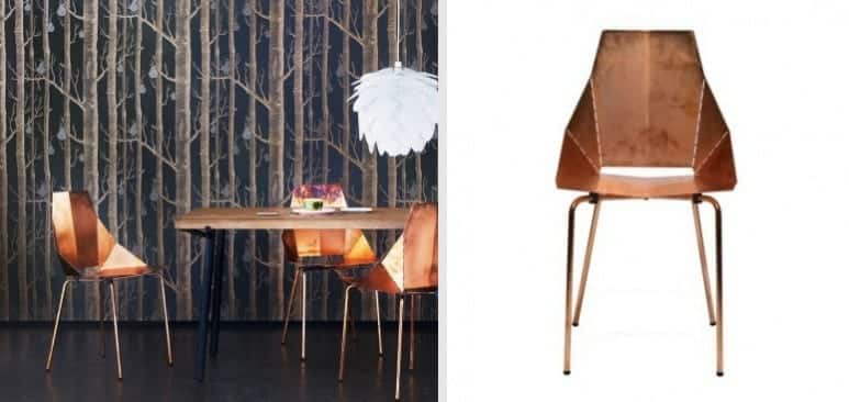 New trend for 2014: Copper - National Design Academy