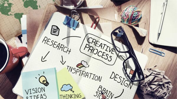 What is Professional Practice? - National Design Academy