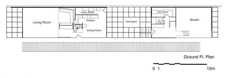 How to make the most of open-plan living - National Design Academy